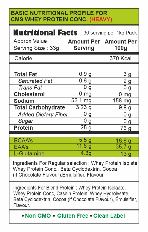 Welcome to Create My Supplement